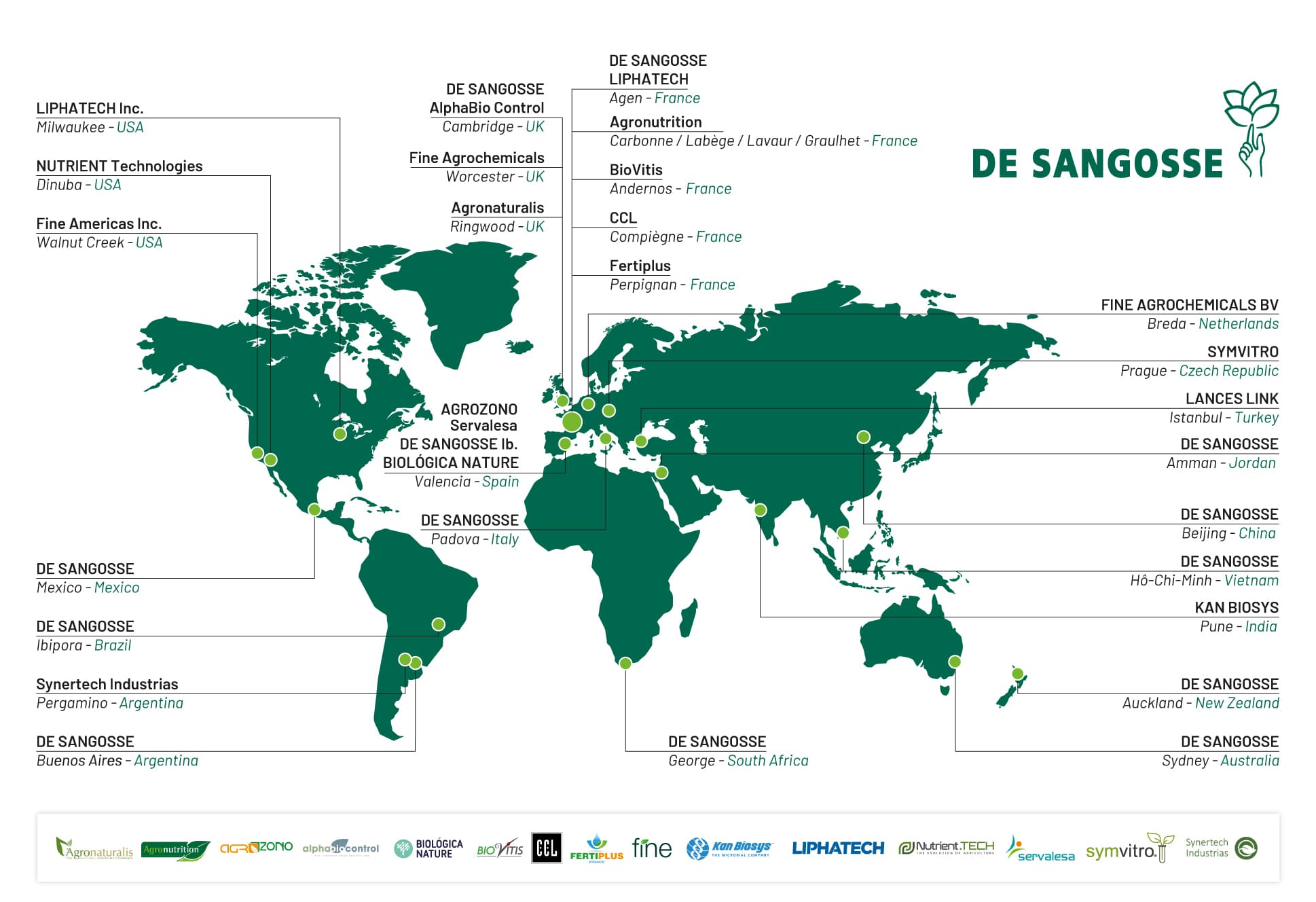 DE SANGOSSE group | DE SANGOSSE New Zealand