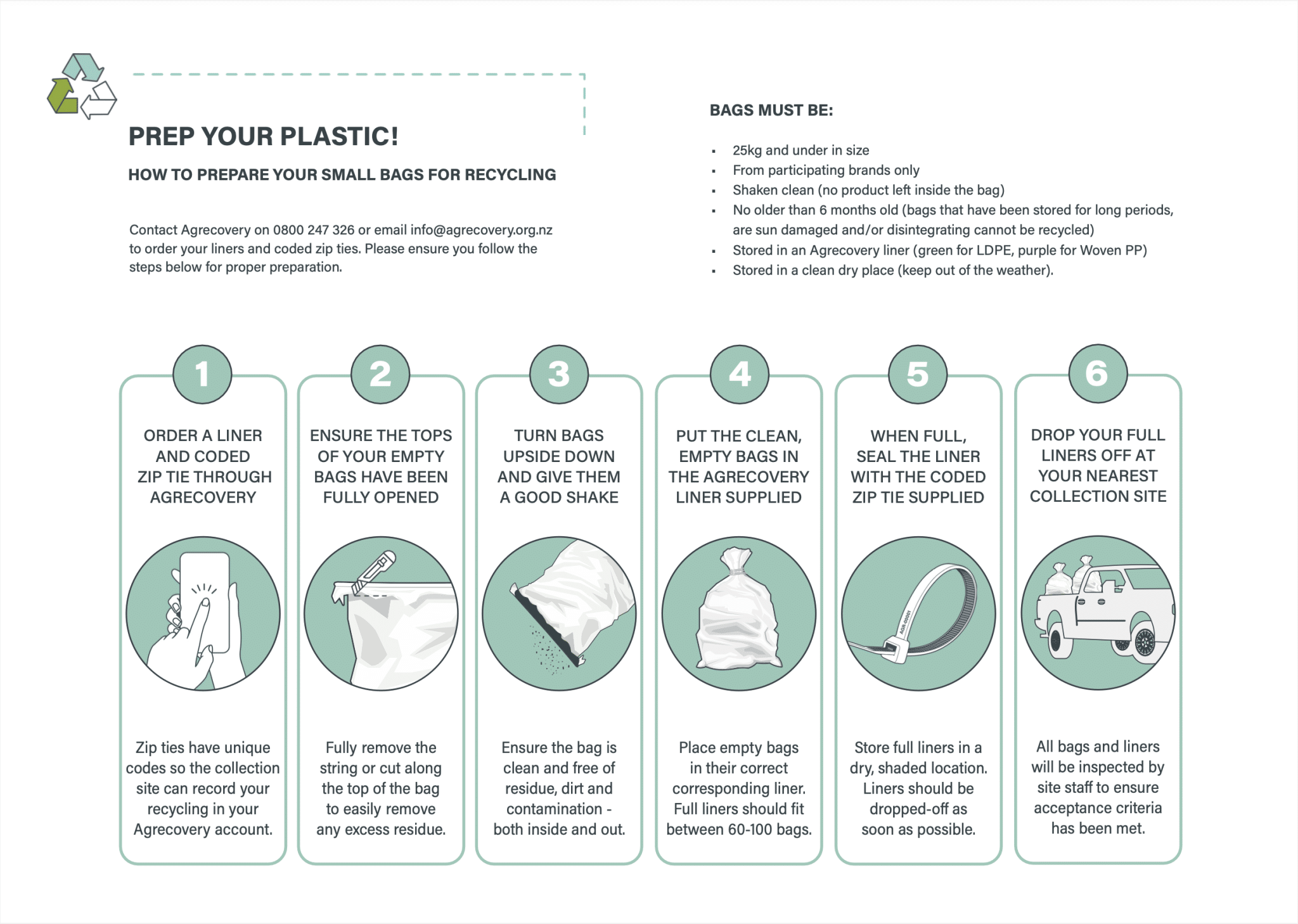 Recycle your LDPE bags with Agrecovery | DE SANGOSSE New Zealand